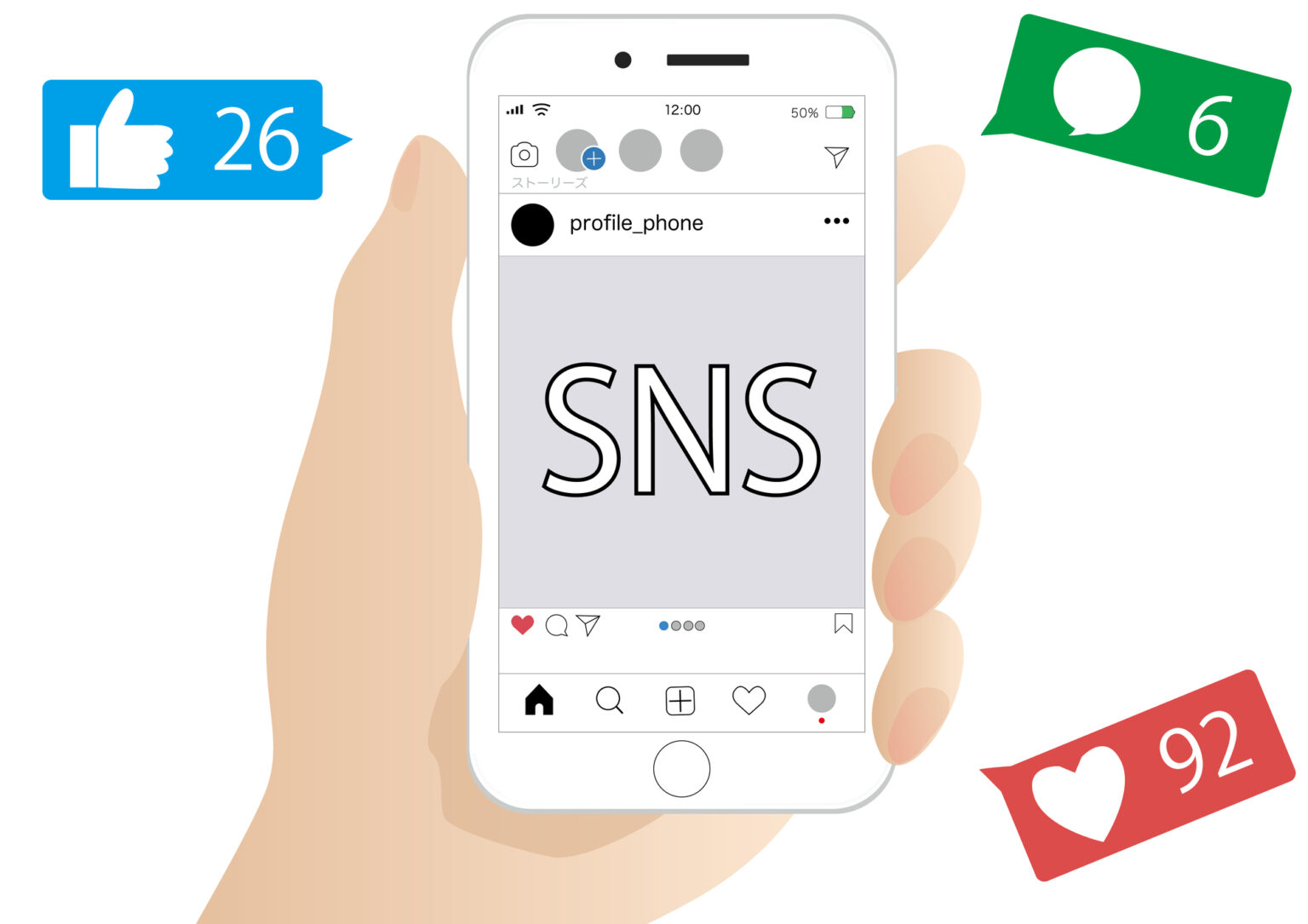 Instagramとは? リリースから現在までの歴史を解説 | 伴走型SNSコンサルティングサービス | S&Eパートナーズ株式会社